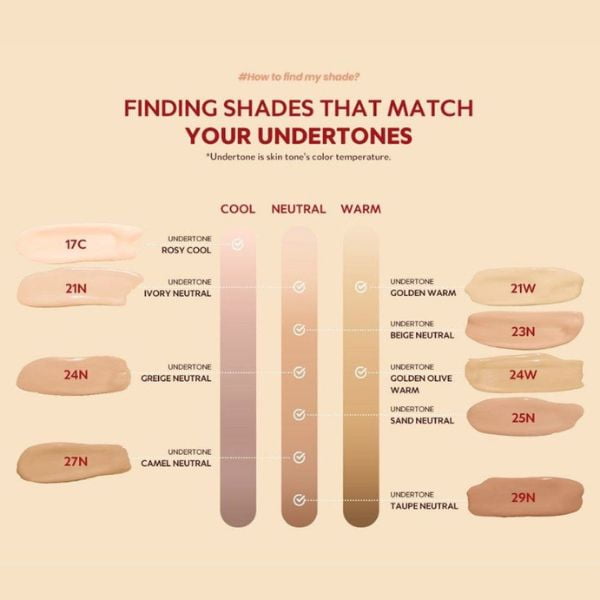 TIRTIR Mask Fit Red Cushion Mini 21N Ivory SPF40 PA++ 4,5g | Moody Skin